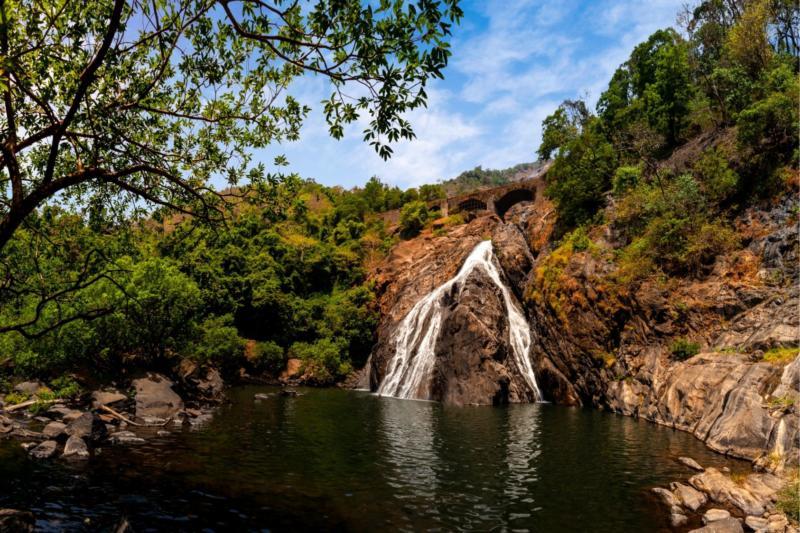 Goa - A major tourist destination | India | Travelspiration